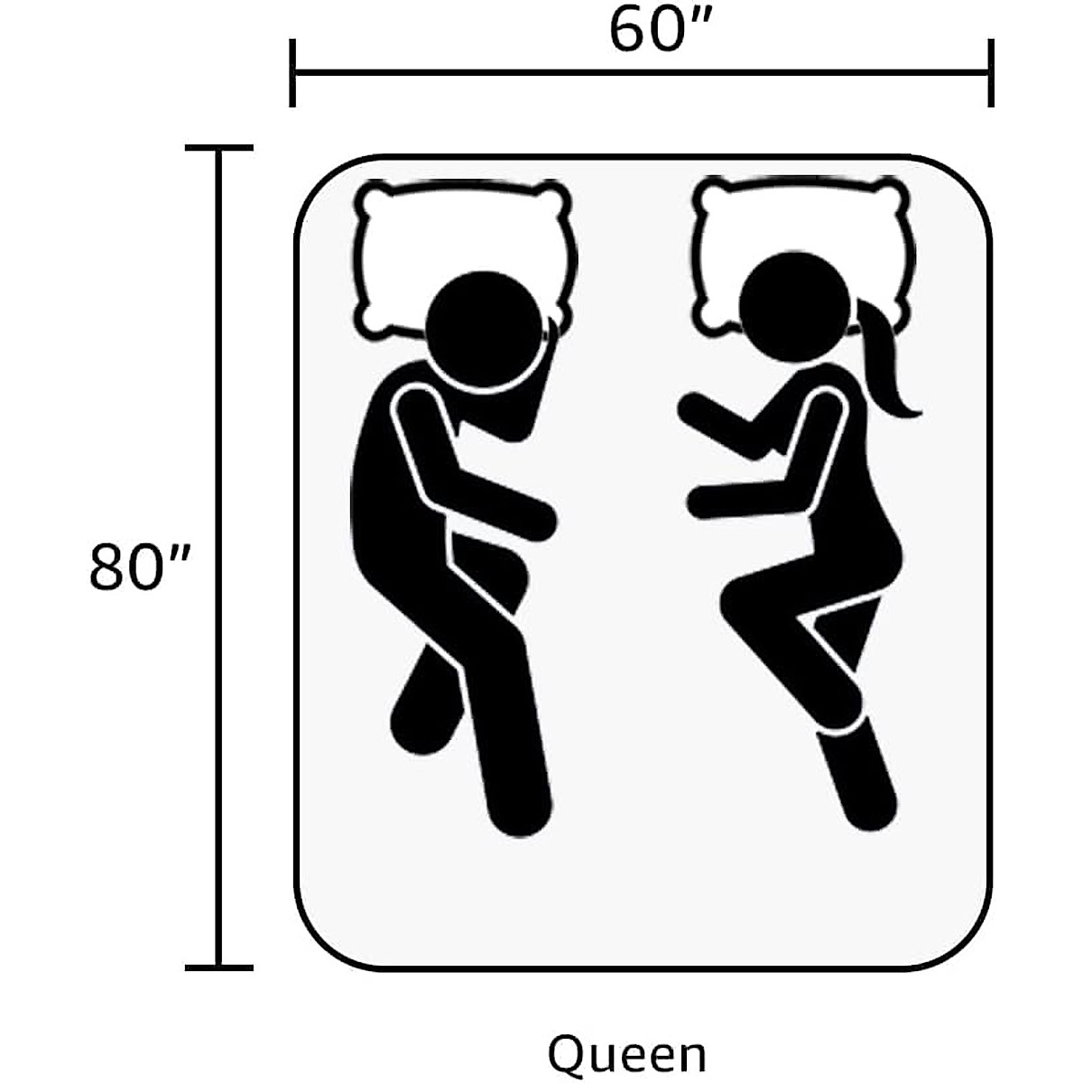 Queen Mattress 12 Inch,Medium Firm,Hybrid Mattress in a Box,with Memory Foam&Thick Coil Pocket Springs,Motion Isolation&Pain Relief&Lumbar Support,Enhanced Edge Support,Certified Safe Foam&Fabrics