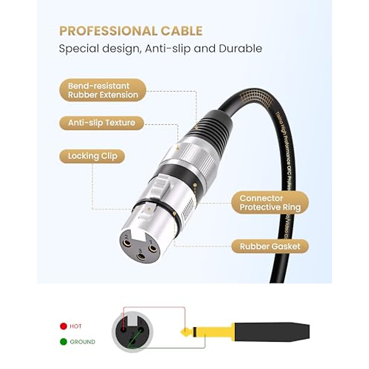 tisino Female XLR to 1/4 (6.35mm) TS Mono Jack Unbalanced Microphone Cable Mic Cord for Dynamic Microphone - 10 FT/3 Meters