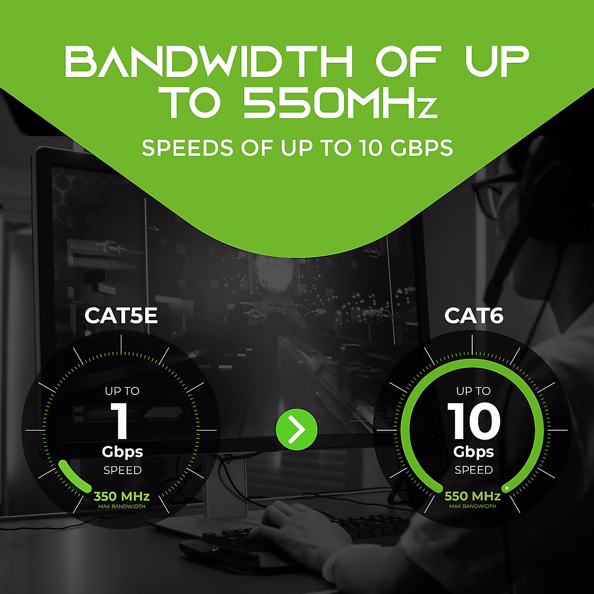 GearIT Cat 6 Ethernet Cable (20-Pack 3 Feet) Cat6 Network Patch, 10Gbps, RJ45, Snagless Cord, Gold-Plated Connectors, Internet for PC, TV, Tablet, Router, Printer, Servers, IT Data Center - Blue