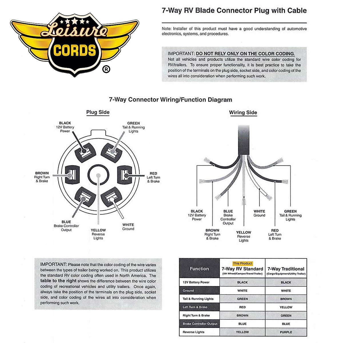 Leisure Cords Heavy Duty 7 Way Plug Inline Trailer Cord with Weatherproof Double Prongs Connector (4 Ft)