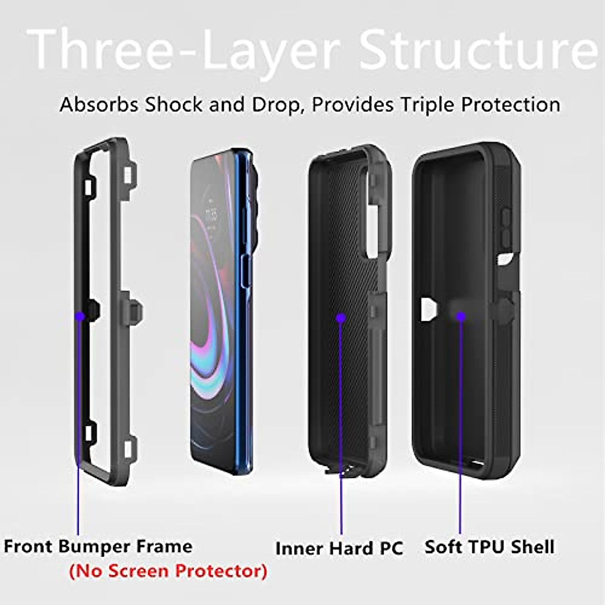 for Motorola Moto Edge 2021 Case, Moto Edge 5G UW Case, Heavy Duty Defender Case Dustproof Shockproof Protection 3 in 1 Rugged Phone Cover for Moto Edge 5G UW/Moto Edge 2021 (Black)