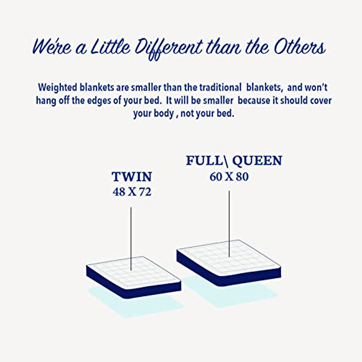 Bravilia Weighted Blanket Twin Size (48'' X 72'' Inches) Weight 15 LBS - Eco - Luxury Soft Cool 100% Cotton in White