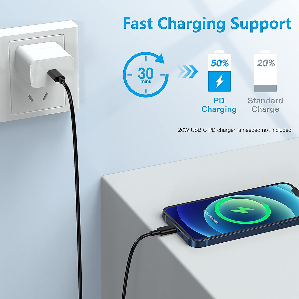 hibiker 3Pack USB C to Lightning Cable 10FT