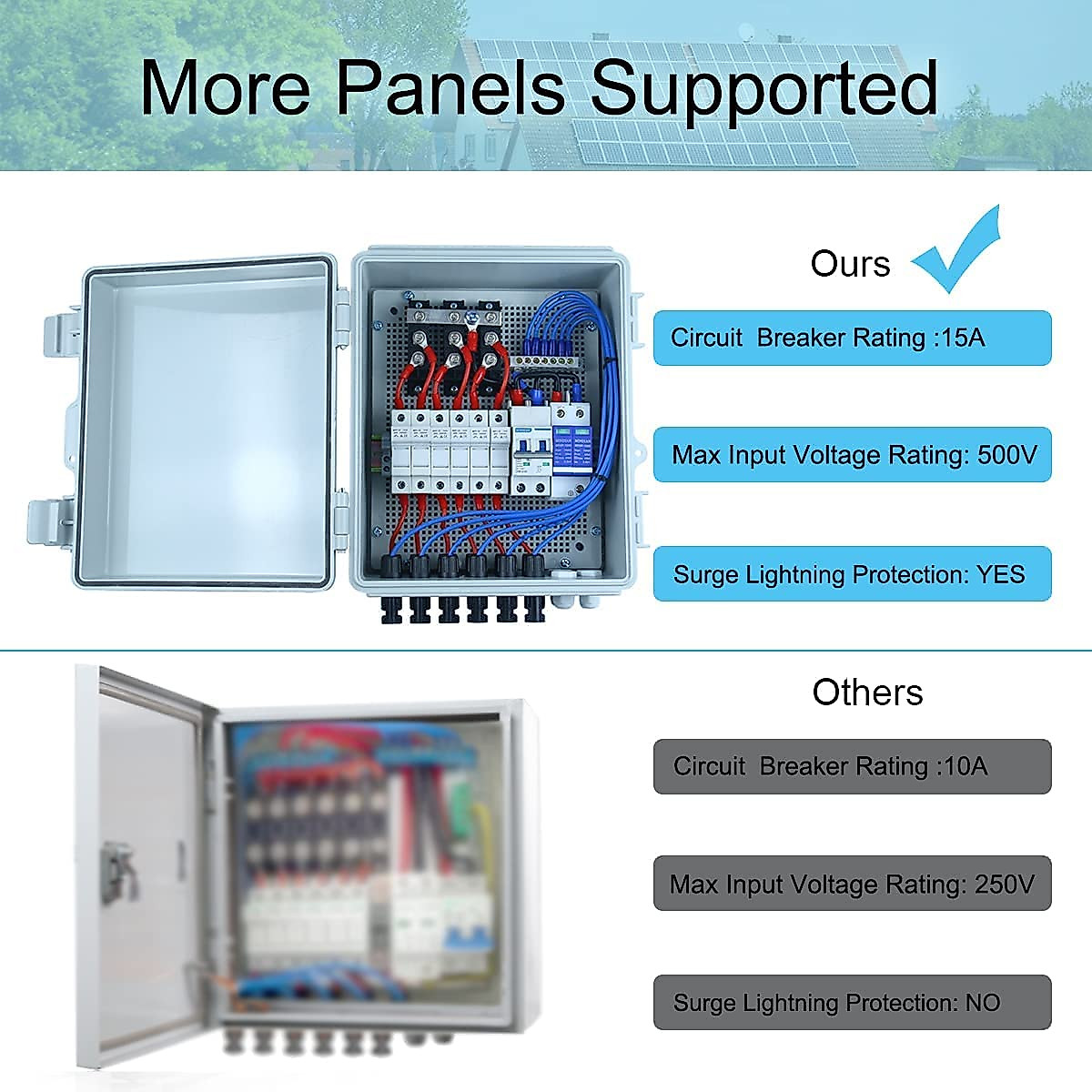 6 String PV Combiner Box with 15A Rated Current Fuse Lightning Arrester and Circuit Breakers for Solar Panel Kit Off Grid System
