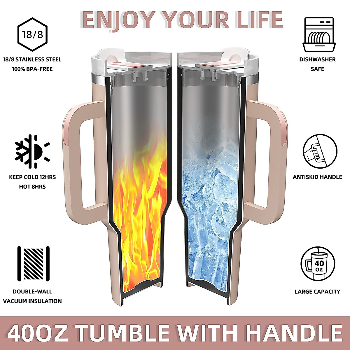 MURRICON 40 oz Tumbler with Handle and Straw,Reusable Vacuum Quencher Tumbler with Lid,Stainless Steel Insulated Travel Mug,for Coffee and Beverages(Rose Quartz)