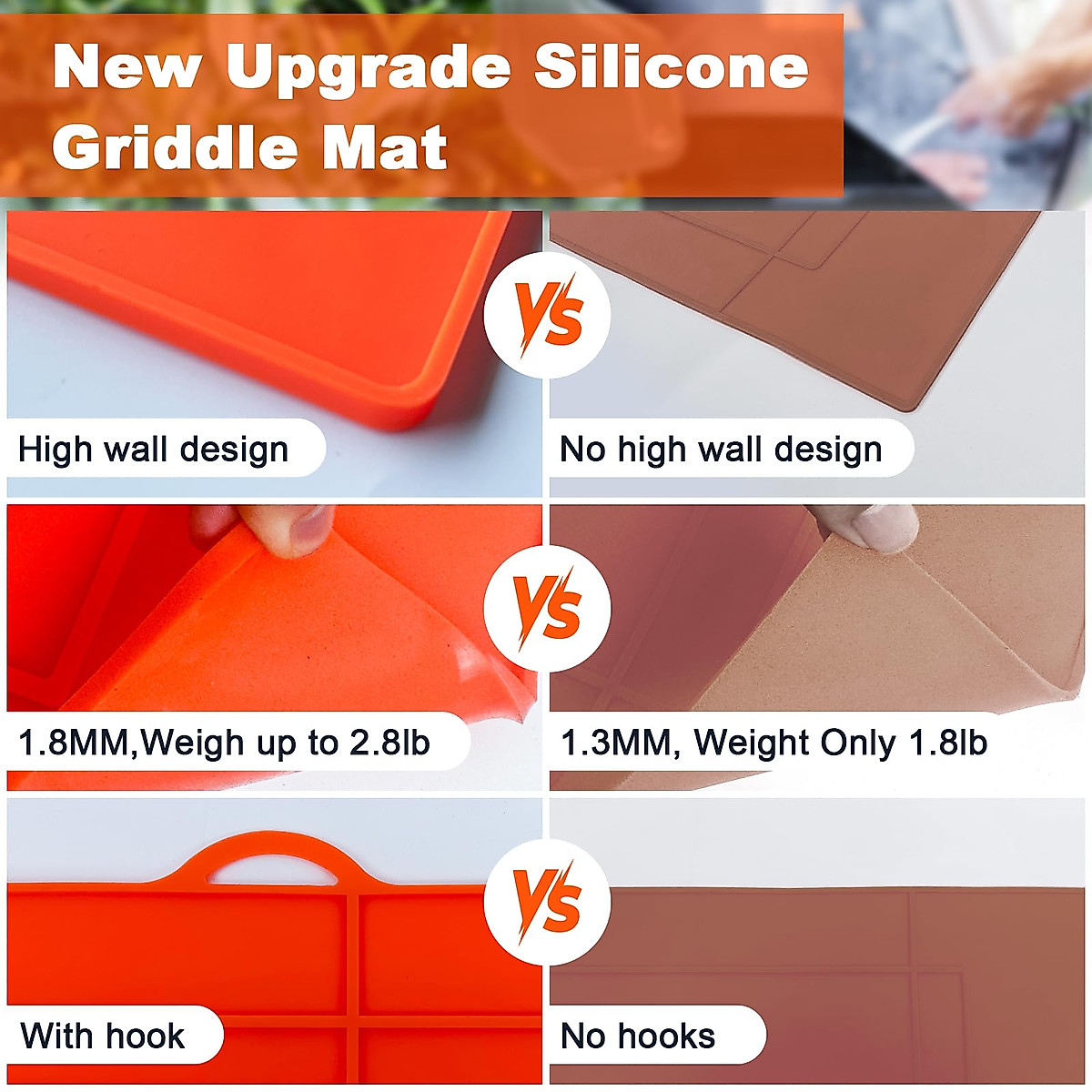 36" Silicone Griddle Mat for Blackstone, Heavy Duty Food Grade Silicone Grill Cover, Cuttable Griddle Silicone Protective Mat Cover, Resizable and Customizable (36/28/22inch)