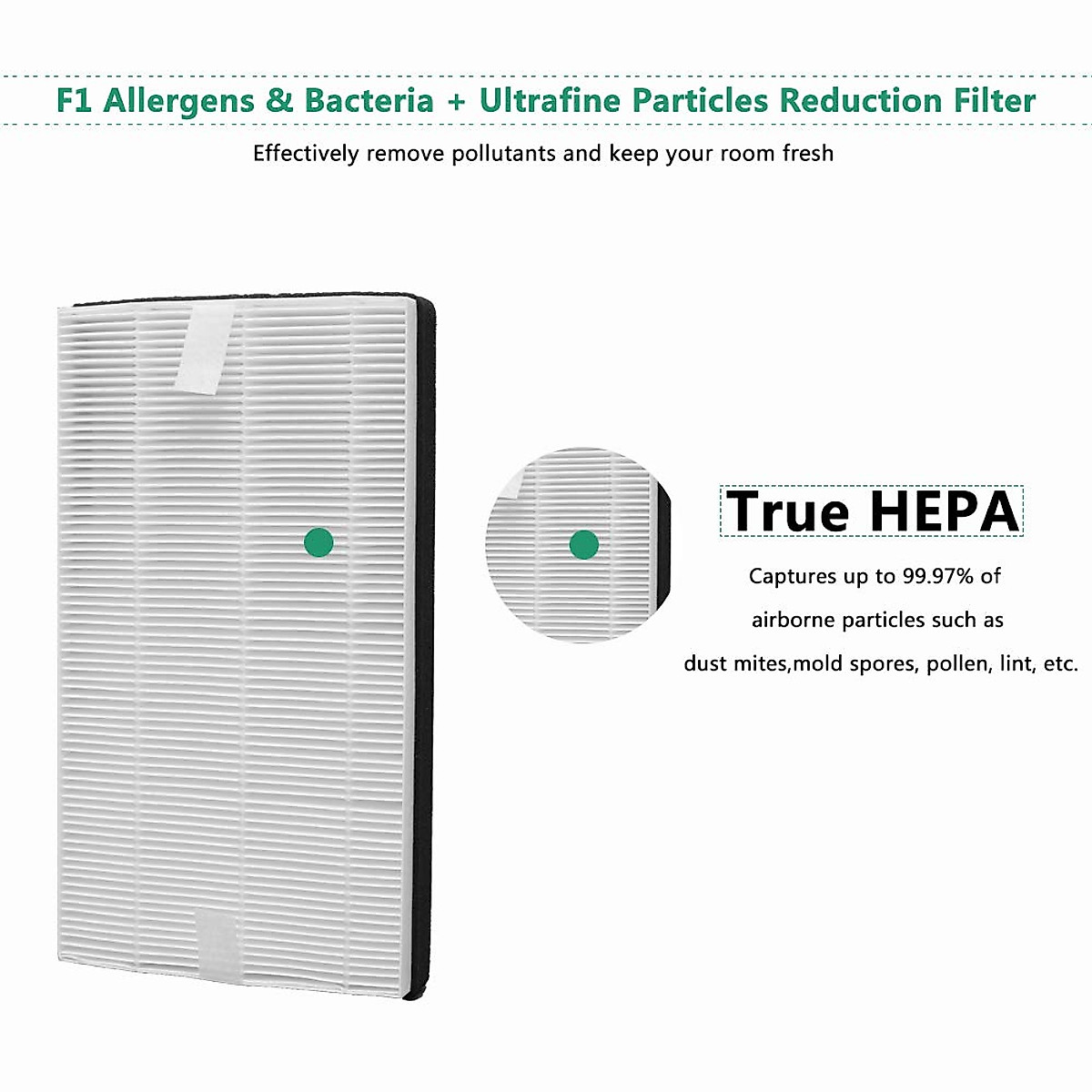Nyingchi F1 Advanced Allergen Reduction, H13 Grade F1 HEPA Replacement Filter, Compatible with 3M Filtrete Room Air Purifier FAP-C01-F1,FAP-T02-F1, FAP-C01BA-G1, FAP-T02WA-G1, 2 Pack