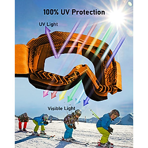 BELINOUS Kid Riding Goggles for ATV Dirt Bike Motorcycle Motorcross MX, UV Protectioin, Youth Dirt Bike Goggles for Kids 3-12 with Soft Strap, Orange