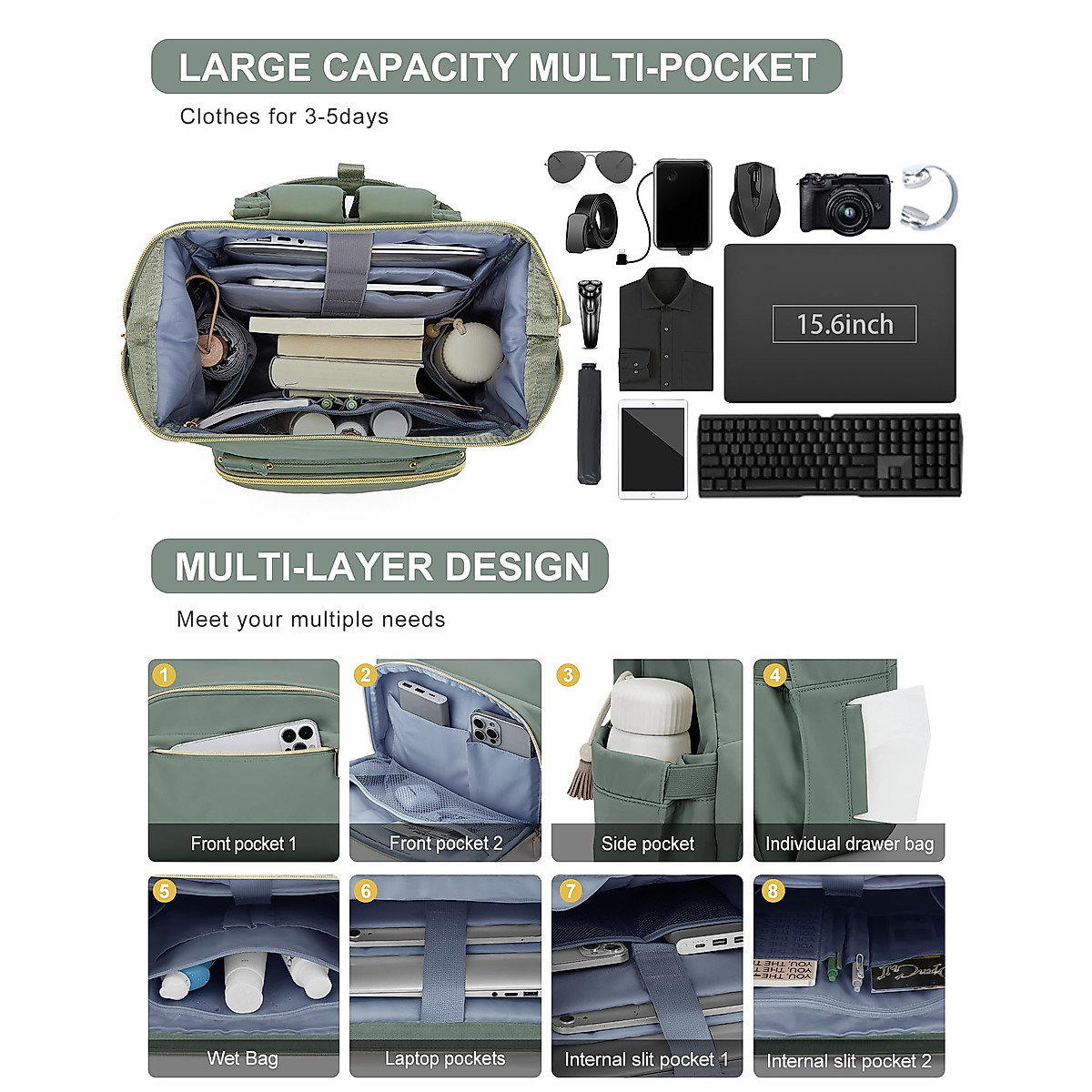 winspansy Travel Laptop Backpack for Women Men, Aesthetic Personal Item Size Carry on Backpack, Weekender College Casual Daypack Work Backpack Purse Waterproof Nurse Bag Fits 15.6 Inch Laptop, Green