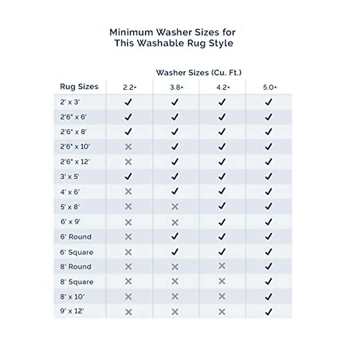 nuLOOM Nevaya Machine Washable Floral Leaves Ultra Thin Area Rug, 8' x 10', Green