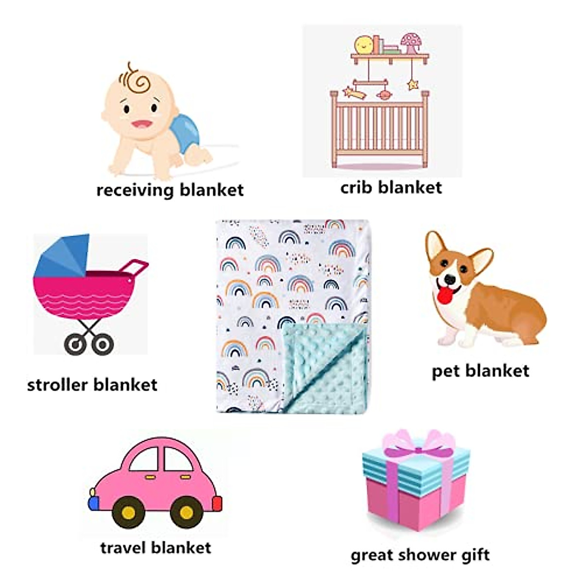 Baby Blanket Super Soft Minky Blanket Blue Rainbow Blanket with Dotted Backing for Newborns Nursery Stroller Receiving Toddlers Crib Bedding for Boy or Girl(30 x 40 Inch) (Rainbow)