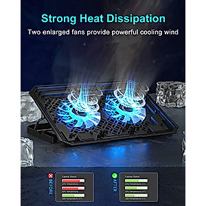 KeiBn Laptop Cooling Pad, Gaming Laptop Cooler 2 Fans for 10-15.6 Inch Laptops, 5 Height Stands, 2 USB Ports (S039)