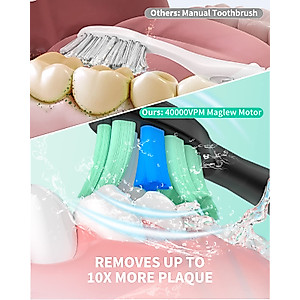 Sonic Electric Toothbrush for Adults - Power Electric Toothbrushes with 8 Premium Brush Heads, Rechargeable Power Electric Toothbrush with 5 Modes & Smart Timer，3 Hours Fast Charge for 60 Days Use
