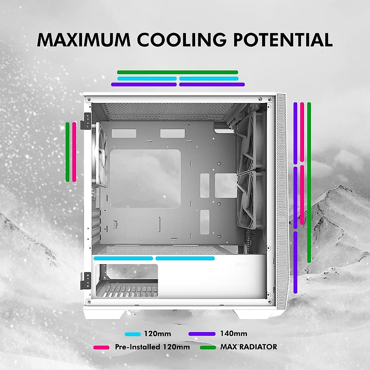 Zalman Z1 Iceberg mATX Gaming PC Case - 3 x 120mm Fans Preinstalled - Swing Door Tempered Glass Side Panel - 2 x USB 3.0 - Micro ATX, Mini-ITX, White