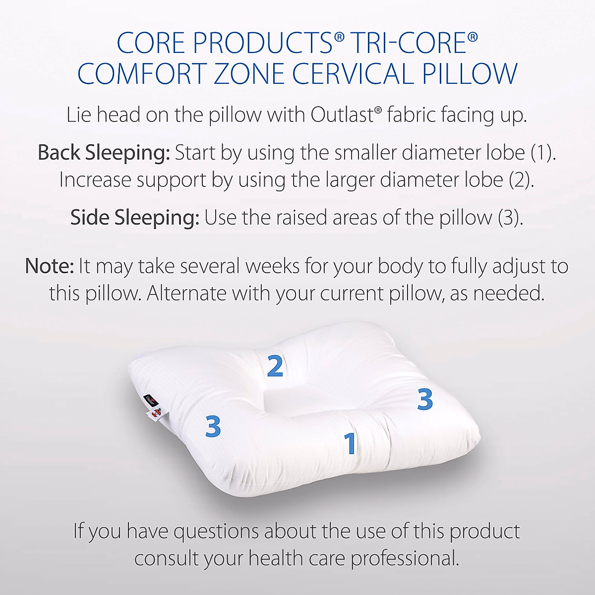 Core Products Tri-Core Comfort Zone, Gentle/Firm Cervical Support Pillow, Temperature Regulating Outlast, Full Size