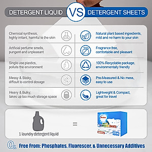 Binbata Laundry Detergent Sheets, 200 Count, Fragrance Free, Unscented, Eco-Friendly, Hypoallergenic, Biodegradable, Plastic Free, Liquidless, Suitable for Sensitive Skin