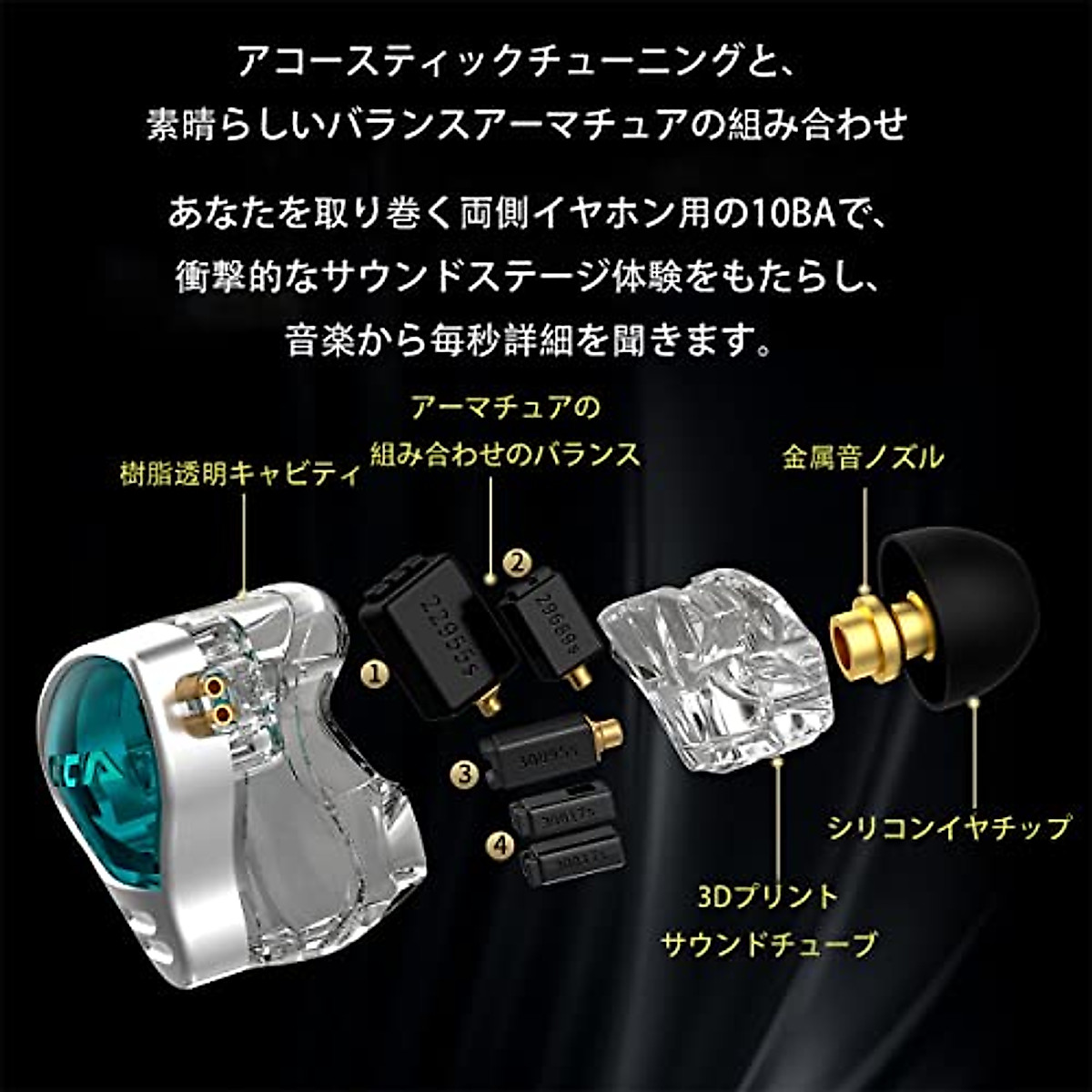 HiFi IEM Earbuds Headphones, CCA CA10 High Performance Five Driver Universal Fit, Noise Isolating in-Ear Monitors, Clear Earphones Headset for Audiophile