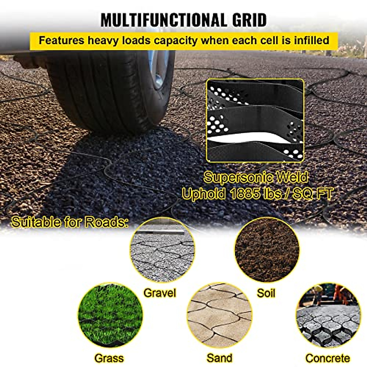 Happybuy Geo Grid Ground Grid 9x17 ft, Geo Cell Grid 2 Inch Thick, Gravel Grid HDPE Material, Ground Stabilization Grid 1885 LBS Per Sq, Tensile Strength Gravel Ground Grid for Slope Driveways, Garden