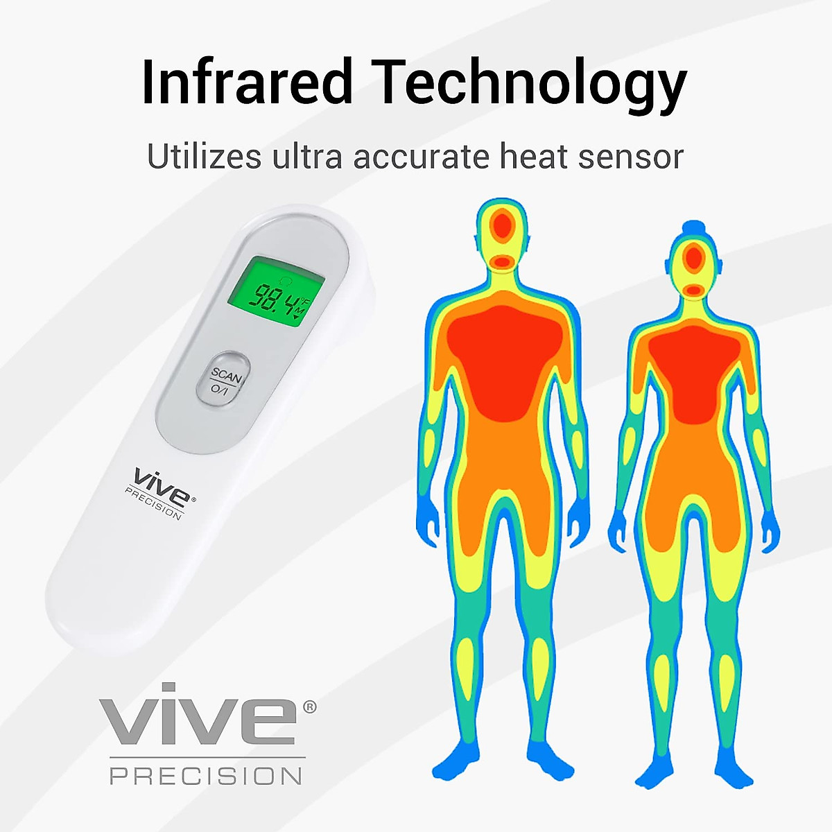 Vive Temporal Forehead Thermometer Scanner for Adults, Kids & Babies - No Touch Medical Grade Infrared Digital Temperature Thermometer for Head, Ear & Fever - Touchless Instant Thermal Temperature Gun