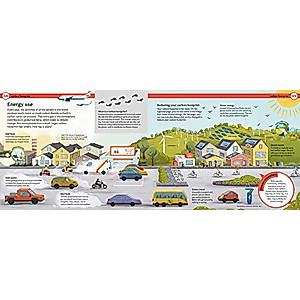 How do we stop climate change?: Mind Mappers: Making Difficult Subjects Easy to Understand