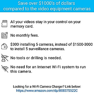 Spy Camera Charger - Hidden Camera - Premium Pack - HD 1080P - Best Mini Spy Camera - USB Charger Camera - Secret Camera - Nanny Cam - Small Cameras for Spying - Surveillance Camera Full HD