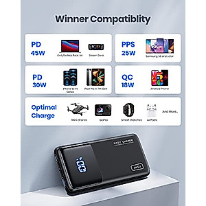 INIU Portable Charger, 45W USB C Power Bank Fast Charging with 15000mAh PD QC External Phone Battery Pack for iPhone 14 13 12 11 Pro Max X 8 iPad MacBook Steam Deck Samsung S22 S21 S20 Tablets PPS