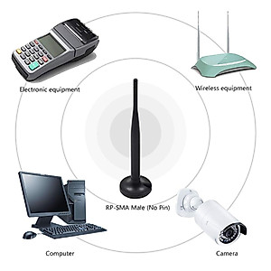 Bechol WiFi Booster Antenna with RP-SMA Male Connector,2.4G Magnetic Base 10ft Extension Cable for Wireless CCTV Security IP Camera Video System NVR DVR