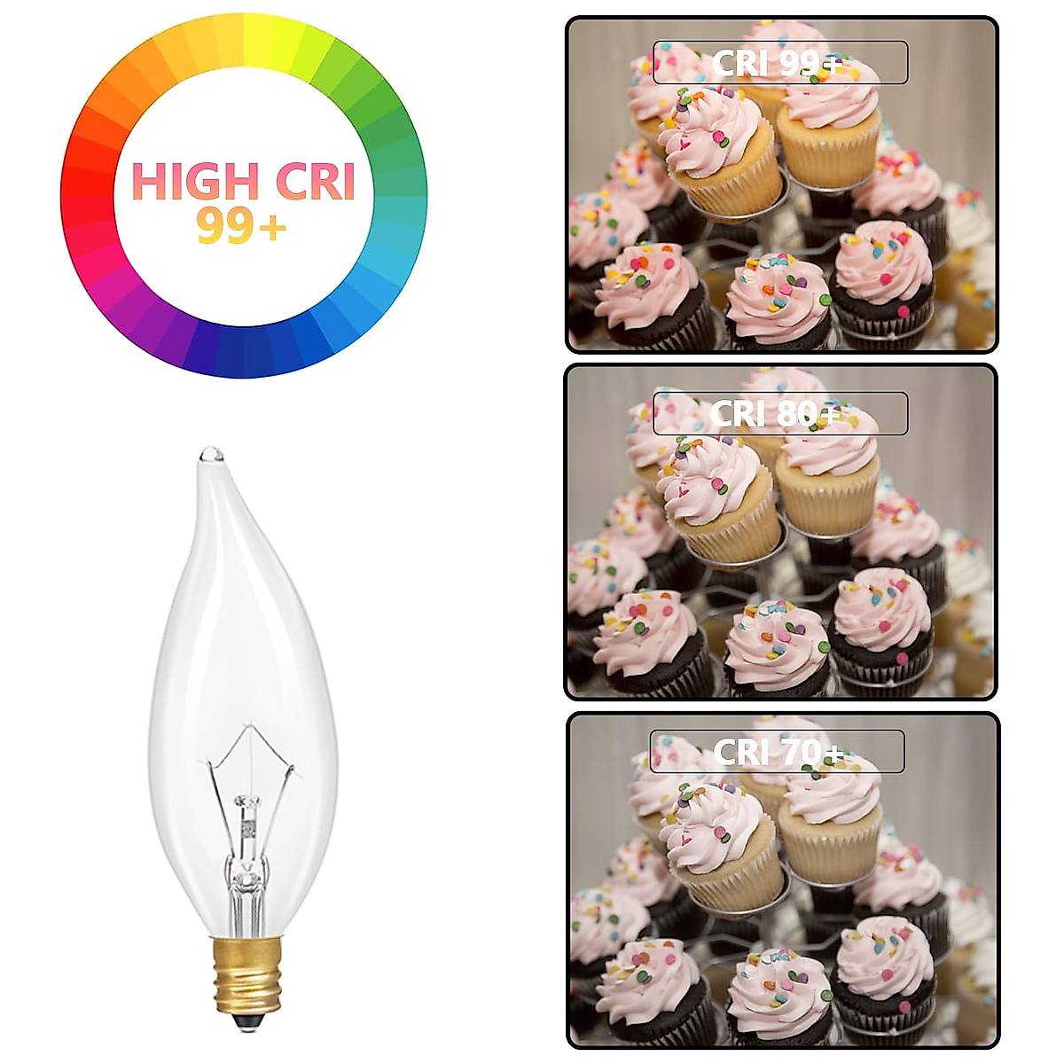 Potanro E12 Incandescent Light Bulbs 40Watt Warm White 2700K, 300 Lumens Candelabra Light Bulbs Decorative Dimmable Chandelier Light Bulbs for Ceiling Fan, Pendants (40W-12Pack)