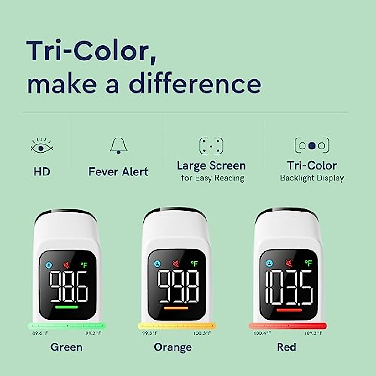 (Upgrade) No-Touch Thermometer for Adults and Kids - Digital Forehead Thermometer with High Accuracy, Ultra Clear LED Screen and Fever Alarm-White