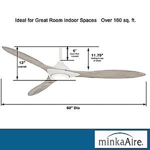 Minka Aire F868L-WHF Sleek 60" Ceiling Fan with LED Light and Remote Control, Flat White