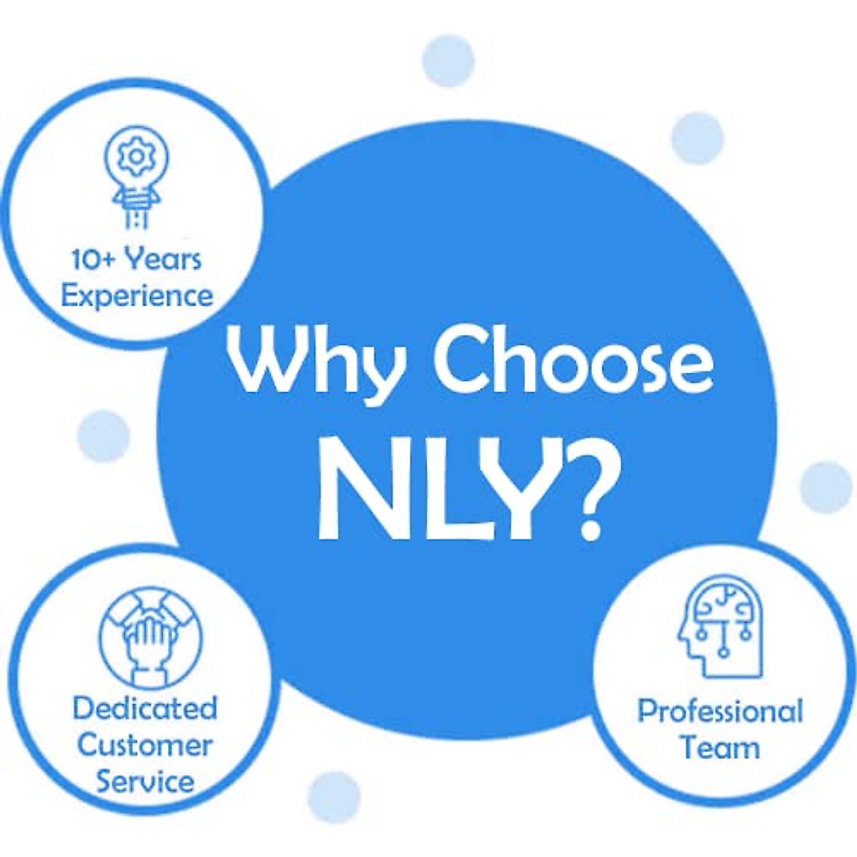 Lenovo 15.6" IdeaPad Laptop with 1 Year Microsoft Office 365, Intel Pentium Quad-Core Processor, 20GB RAM, 1TB SSD (128GB eMMC+1TB PCIe SSD), Wi-Fi 6 and Bluetooth 5.0, HDMI, NLY MP, Windows 11