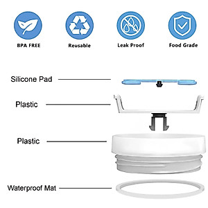 40oz Stanley Cup Accessories Set,Including 2pcs Replacement Lid Fit Stanley 40 Oz Tumbler,Tumbler Lids For Stanley Cup 2.0,H2.0 Silicone Spill Proof Stopper 3 Set and 6 Pcs Long Reusable Straws (Blue)