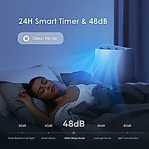 Portable Air Conditioner - Rintuf 2022 14000 BTU Portable AC Unit, Cools Rooms up to 700 Sq.ft, Also as Dehumidifier & Fan, with 24H Timer Remote Control Window Kit Exhaust Hose for Home Living Rooms Bedroom