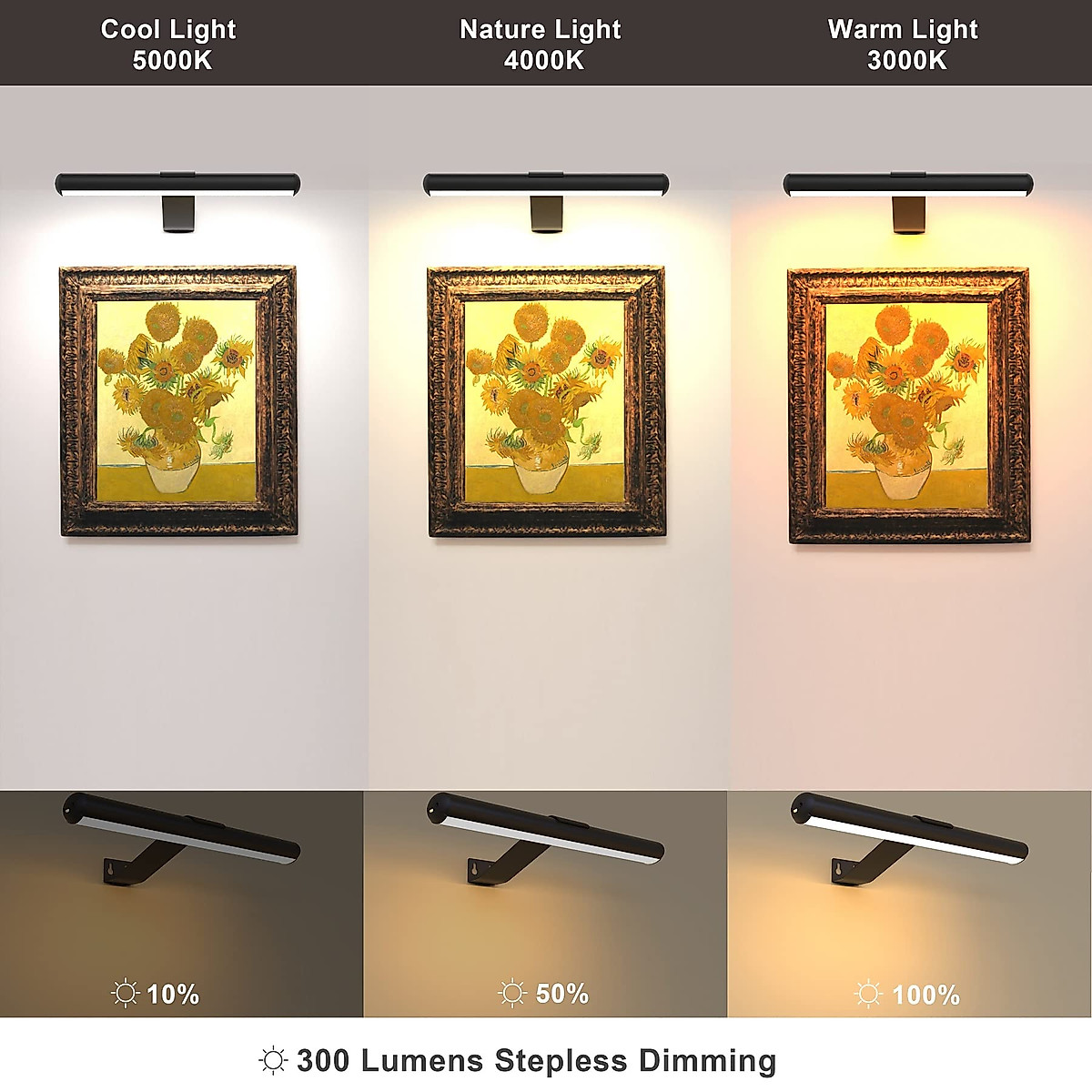 Arixinks Rechargeable Picture Light with Remote,Wireless Battery Painting Light with 3 Lighting Colors,Art Light Display Lamp with Dimmable Timer, Full Metal Picture Light for Picture Gallery Dart