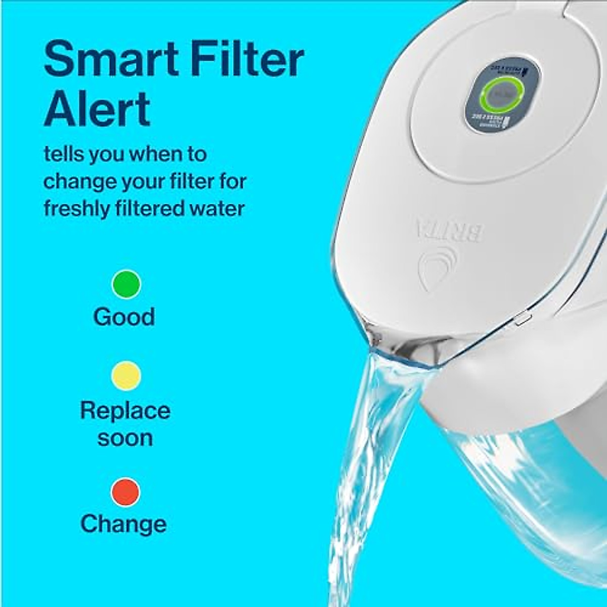 Brita Metro Water Filter Pitcher with SmartLight Filter Change Indicator, BPA-Free, Replaces 1,800 Plastic Water Bottles a Year, Lasts Two Months, Includes 1 Filter, Small - 6-Cup Capacity, Fiery Red