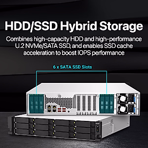 QNAP TS-h1887XU-RP-E2334-16G-US 18 Bay 2U Rackmount Hybrid NAS with Intel® Xeon® Processor, Dual 10GbE, ZFS Storage for Virtualization and Data-Intensive Enterprise Applications