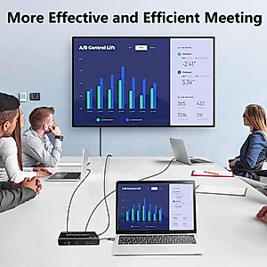 HDMI Switch 4K Switcher Splitter 5 Port in 1 Out Remote 2160P 1080P. Support PS5/ PS4 / PS3/ Xbox Series X/Xbox ONE X(S)/ Xbox/Apple TV 4K/ FIRE TV 4K/ Nintendo Switch/DVD Blure ray/Laptop/PC.