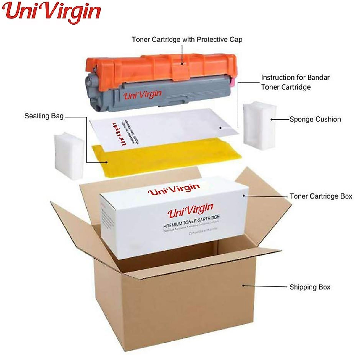 Compatible TN760 Black Toner (With Chip) Replacement for Brother TN760 TN730 Toner Cartridge fits for Brother HL-L2350DW HL-L2370DW HL-L2390DW HL-L2395DW DCP-L2550DW MFC-L2710DW Printers -1 x Black