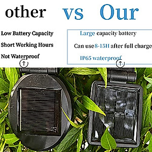 YTIUU 2 Pack Firefly Lights Solar Outdoor, Starburst Swaying Solar Lights,Swing Garden Waterproof Decor When Wind Blows for Backyard Patio Terrace Lawn Path Holiday Decor