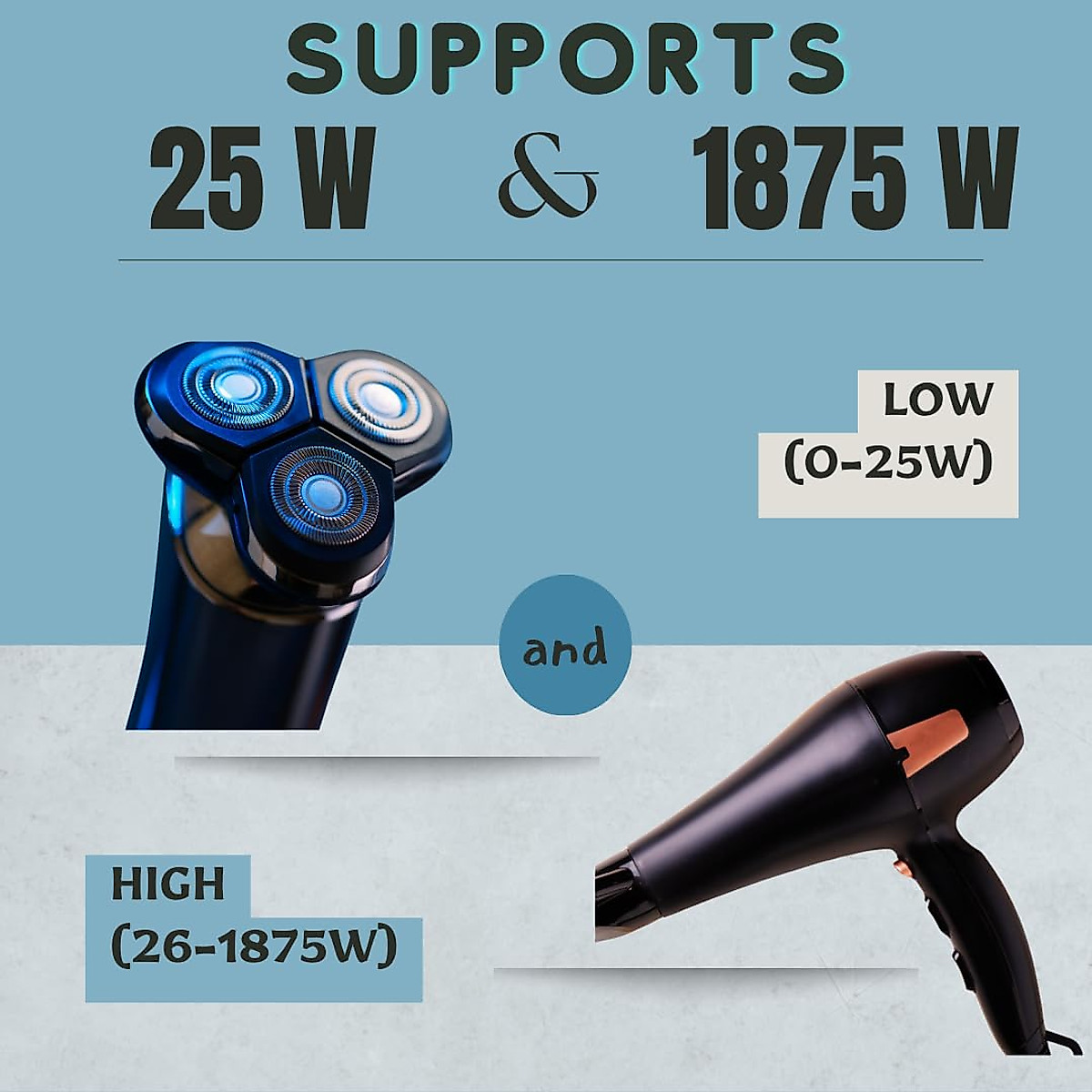 Dual Wattage International Travel Voltage Converter Step Down 220V to 110V Voltage Power Converter for Curling Irons, Steam Iron Hair Dryer from US to Europe Australia UK Malta Over 150 Countries