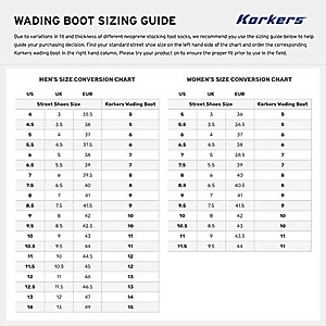 Korkers Greenback Wading Boots - Packed with The Essentials - Includes Interchangeable Kling-On & Studded Kling-On Soles - Size 8
