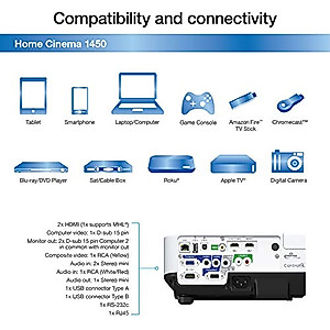 Epson HC1450 Home Cinema 4200 lumens white brightness 3LCD with MHL Video Projector