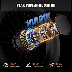 BIGUODIR Electric Bike for Adult 1000W Foldable, 48V 30Ah/20AH Long Range Electric Bicycle LG Cells, 26"x4" Fat Tire Ebike, Up to 30MPH Dual Hydraulic Brakes, Full Suspension Mountain Class 3 Ebike