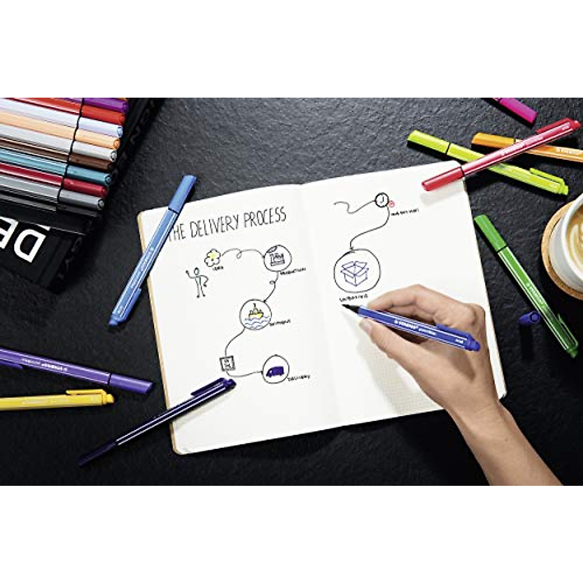 STABILO Nylon Tip Writing Pen pointMax ARTY - Wallet of 18 - Assorted Colors