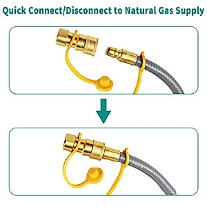 5249 Propane to Natural Gas Conversion Kit for Grill, Compatible with Blackstone 28"/36" Griddles, Rangetop Combo, Single Burner Rec Stove & Tailgater, 10FT Gas Hose & 3/8" Quick Connect Fitting