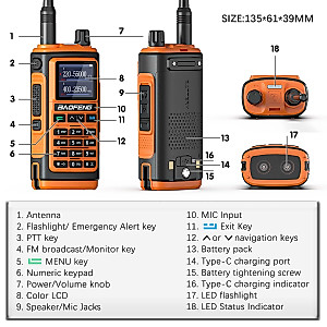 BAOFENG UV-17R Ham Radio Upgrade of baofeng UV-5R Long Range Two Way Radio Dual Band Walkie Talkie for Adults Dual Band USB Charger 999 Channels VOX with771 Antenna,Earpiece,Flashlight,Battery(2 Pack)