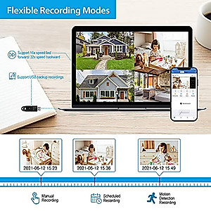 JouSecu 1080P 8CH Wired Home Security Camera System HD 5-in-1 Video DVR Recorder with 4X HD 2MP Weatherproof CCTV Cameras, Motion Alert, Remote Access