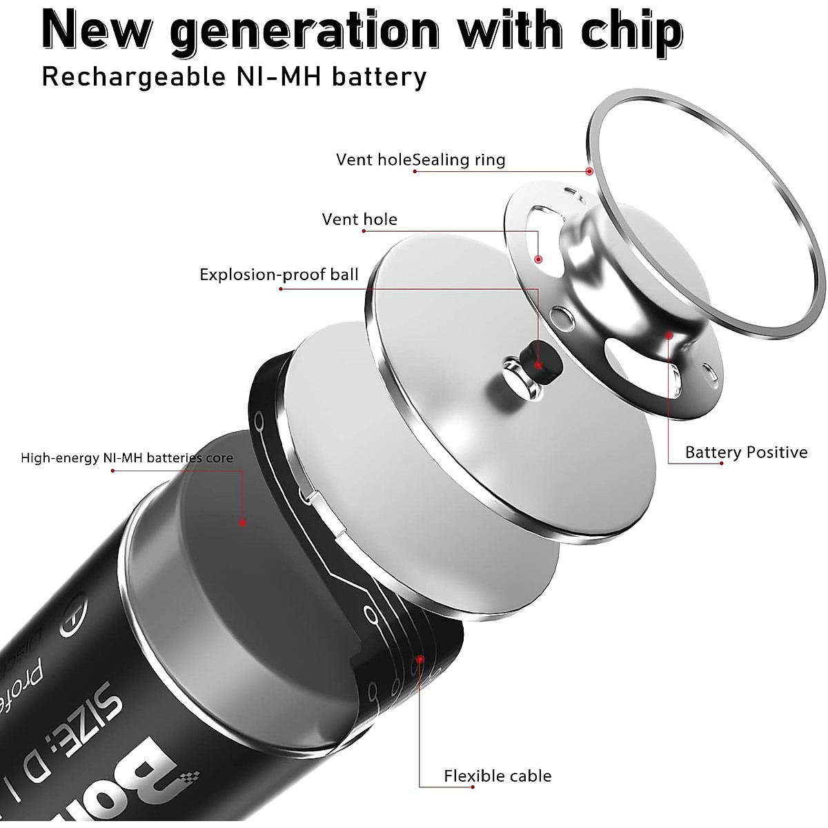 BONAI Rechargeable C Batteries, C Cells 5000mAh 1.2V Ni-MH High Capacity C Size Battery (4 Pack)