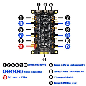 Newest Version 2 in 1 6-Ways 5V ARGB and 12V PWM DC Fan Hub with Acrylic Case and Magnetic Standoff for ASUS/MSI 5V 3Pin LED Controller