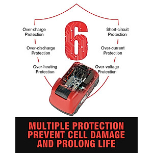 18v Battery 2Pack Replacement for Milwaukee M18 Battery 6.5Ah,High-Capacity Batteries Compaitble with Milwaukee Tools and Charger,2024 Version with N18D Battery Charger